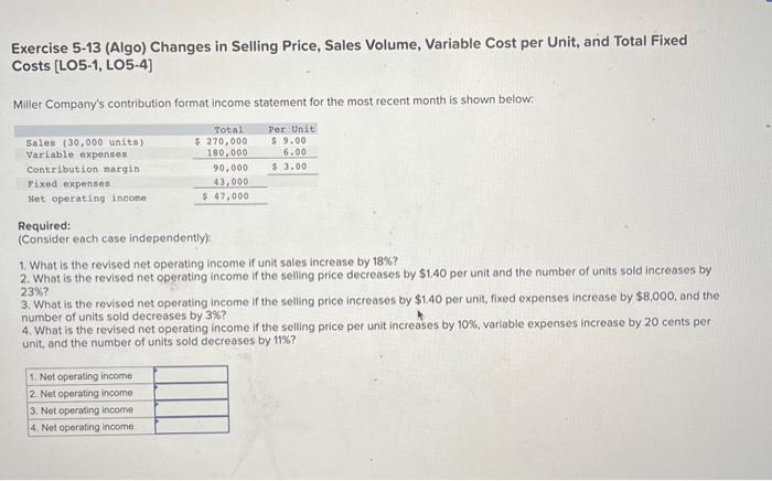 Solved Exercise 5-13 (Algo) Changes in Selling Price, Sales | Chegg.com