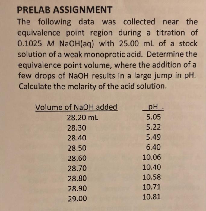 Solved PRELAB ASSIGNMENT The following data was collected | Chegg.com