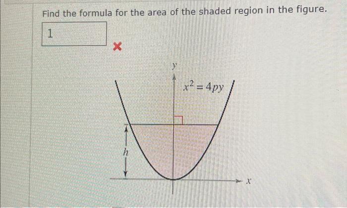 Solved Find the formula for the area of the shaded region in | Chegg.com