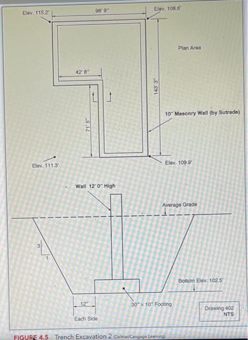Solved Estimate the following: o Quantity of Excavation for | Chegg.com