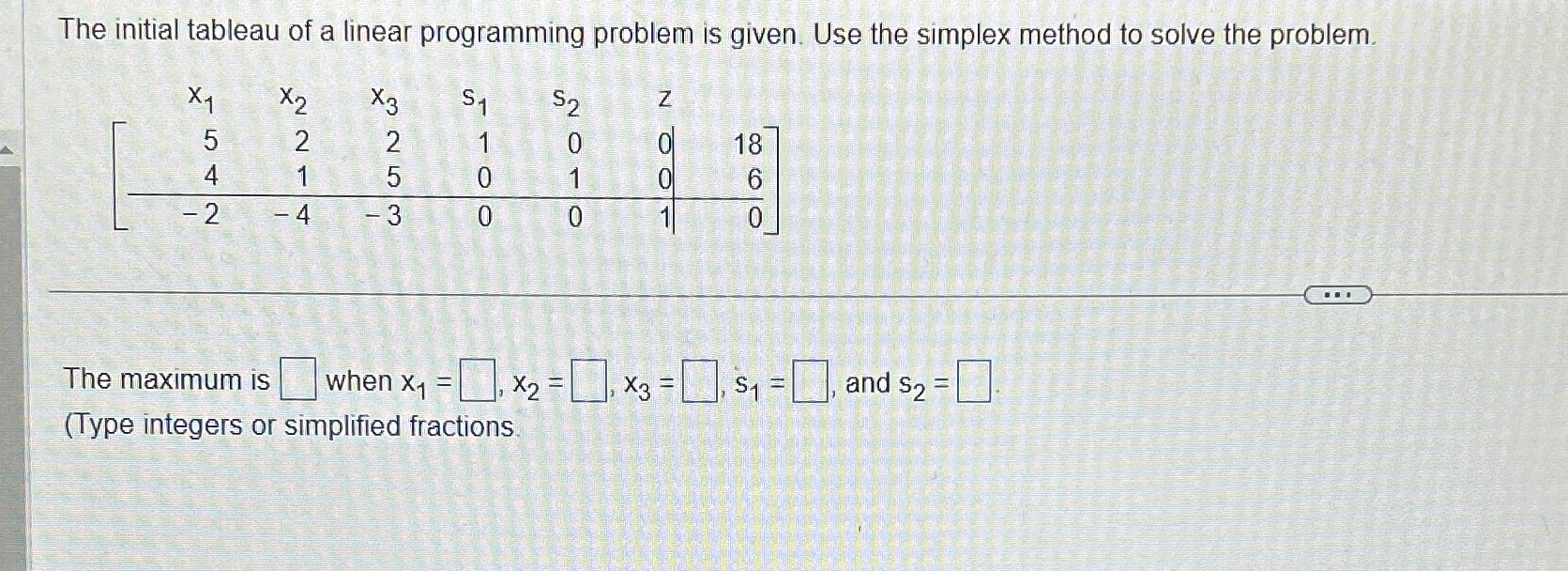 Solved The initial tableau of a linear programming problem | Chegg.com