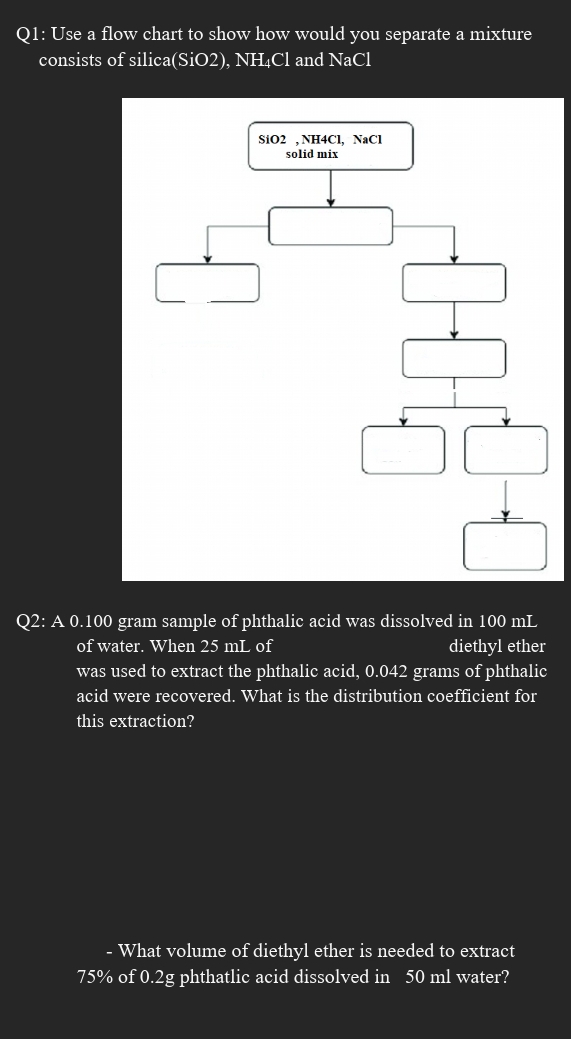 Solved Q1: Use a flow chart to show how would you separate a | Chegg.com