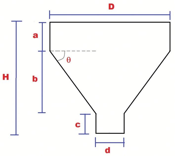 Solved Statement: Design a funnel to fill a conventional 750 | Chegg.com
