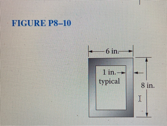 Solved PROBLEMS General Shear Formula For Problems 8–1 | Chegg.com