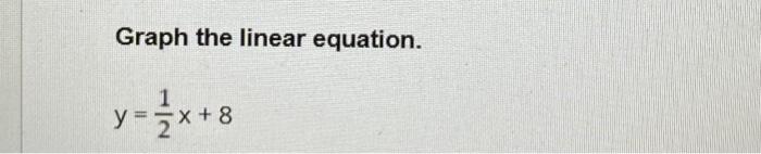 Solved Graph the linear equation. y=21x+8 | Chegg.com