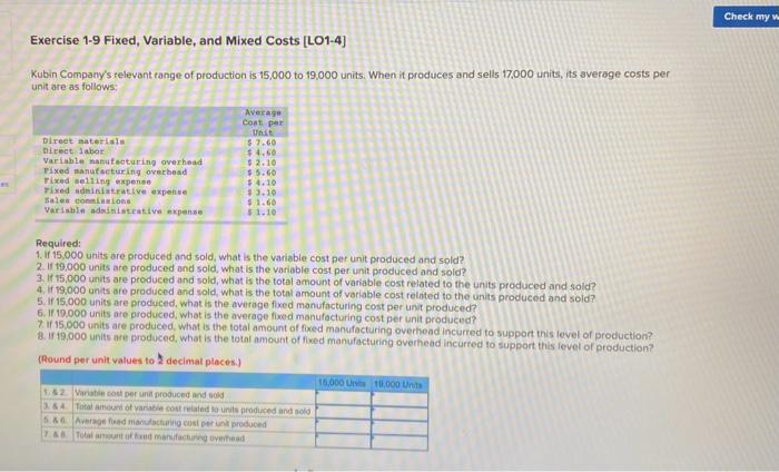 Solved Exercise 1-9 Fixed, Variable, and Mixed Costs [LO1-4] | Chegg.com