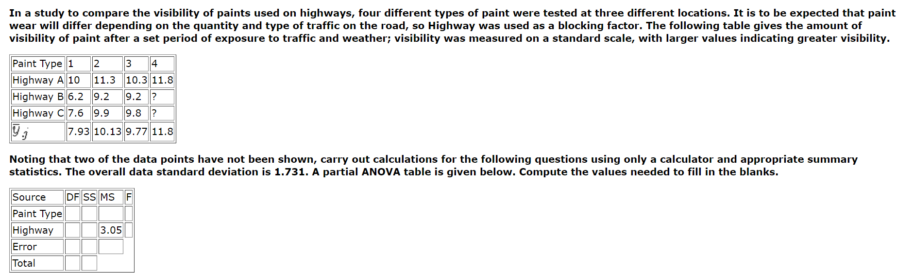 Solved Q1: Compute the value of the block (Highway) | Chegg.com