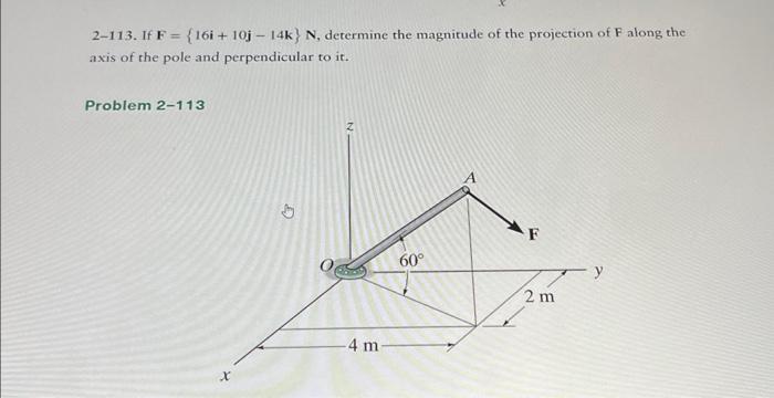 Solved 2-113. If F={16i+10j−14k}N, determine the magnitude | Chegg.com