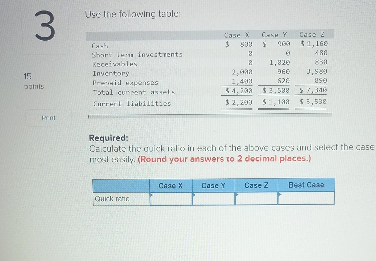 Solved Use the following table: Required: Calculate the | Chegg.com