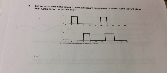 Solved If possible please write neat explaining how you got | Chegg.com