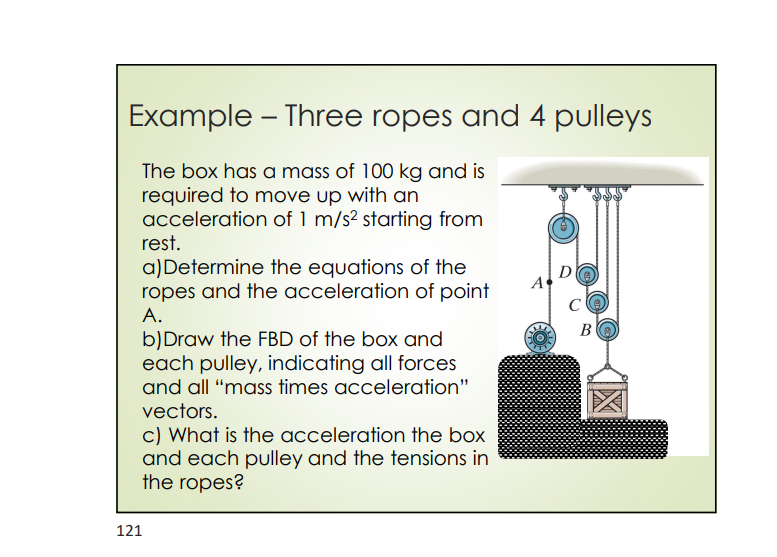 Solved Example - ﻿Three ropes and 4 ﻿pulleysThe box has a | Chegg.com