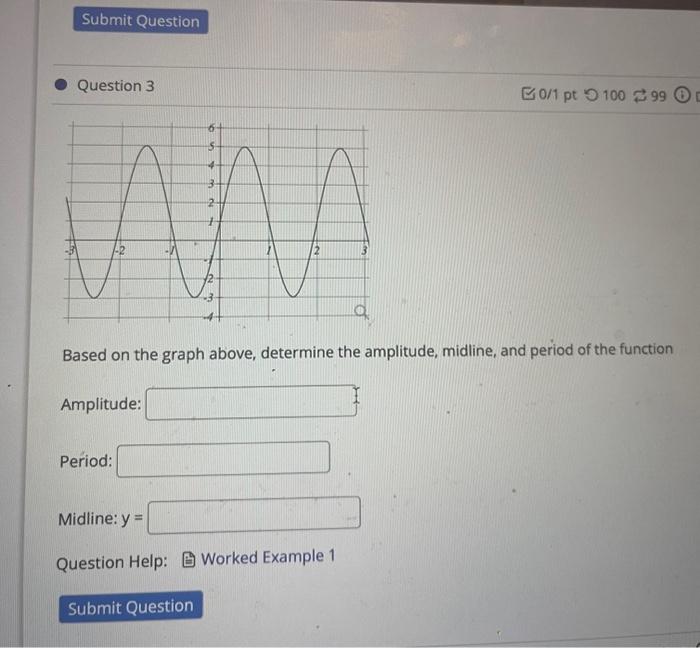 Solved Based on the graph above, determine the amplitude, | Chegg.com