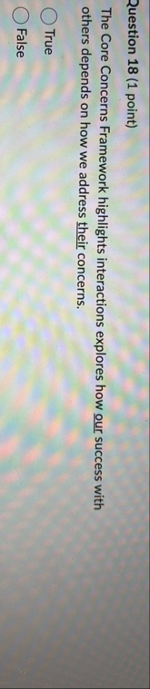 Solved Question 18 (1 ﻿point)The Core Concerns Framework | Chegg.com