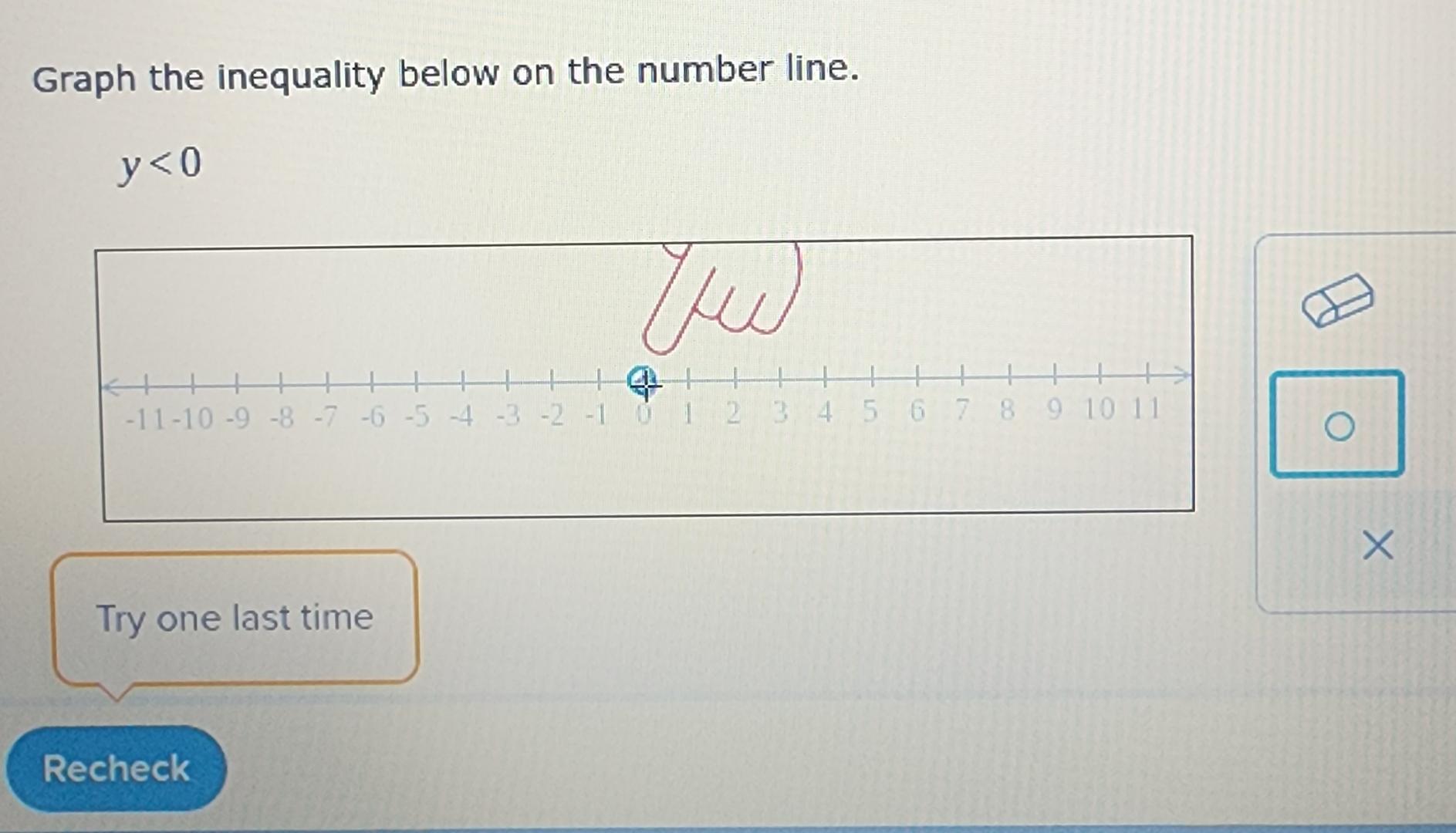 Solved Graph the inequality below on the number line.y