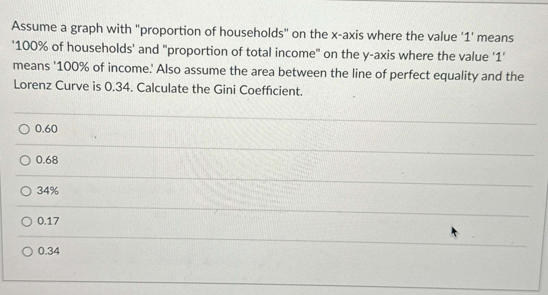 Solved Assume a graph with "proportion of households" on the | Chegg.com