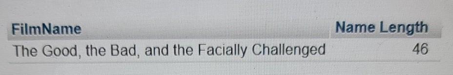 Solved sql statement show the filmname and how many | Chegg.com
