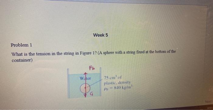 Solved What is the tension in the string in Figure 1? (A | Chegg.com