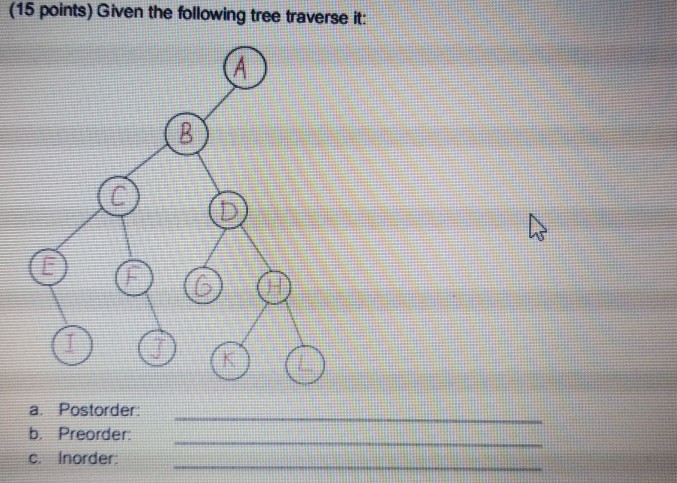 Solved (15 points) Given the following tree traverse it: © ☺ | Chegg.com