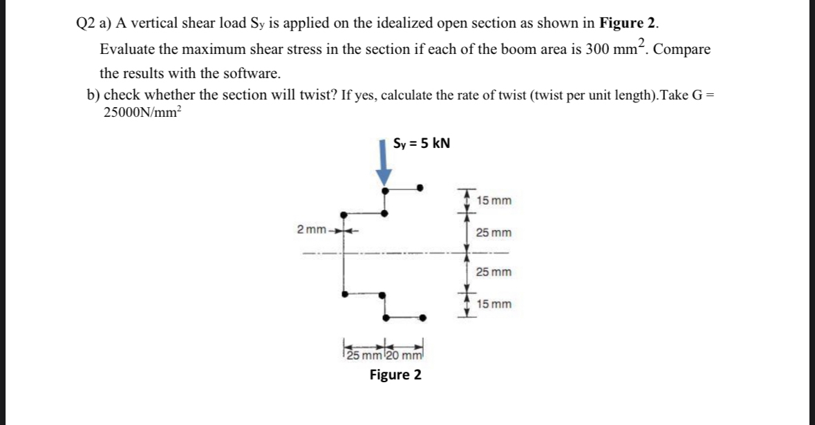 Solved Q2 ﻿a) ﻿A vertical shear load Sy is applied on the | Chegg.com