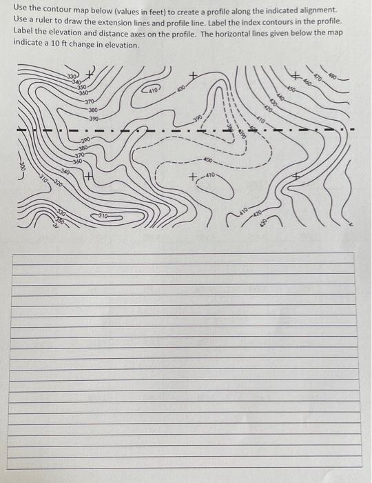 Solved Use the contour map below (values in feet) to create | Chegg.com