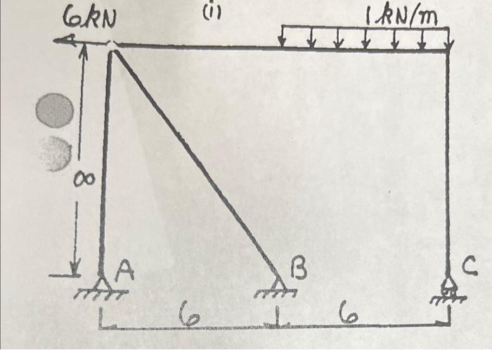 Solved determine the reaction for each load seperately | Chegg.com