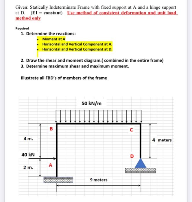 Solved Given: Statically Indeterminate Frame with fixed | Chegg.com