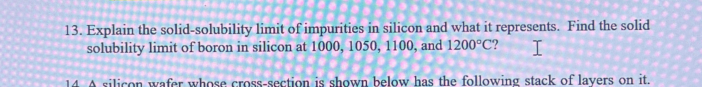 Solved Explain the solid-solubility limit of impurities in | Chegg.com