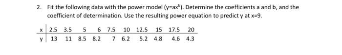 Solved 2. Fit the following data with the power model | Chegg.com