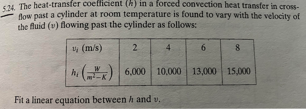 Solved by an EXPERT 5.24. ﻿The heat-transfer coefficient (h) ﻿in a ...