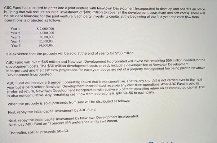 Solved ABC Fund has decided to enter into a joint venture | Chegg.com