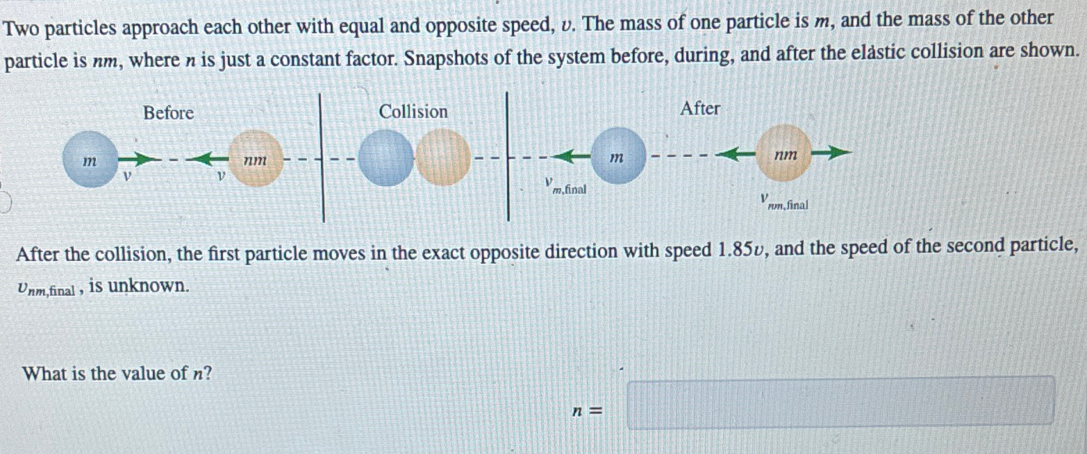Solved Two particles approach each other with equal and | Chegg.com