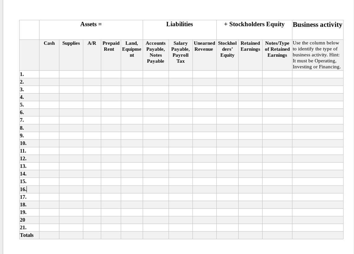 Solved Part 1: Use the attached Tabular Analysis Chart to | Chegg.com