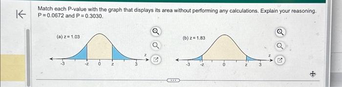 Solved K Match each P-value with the graph that displays its | Chegg.com