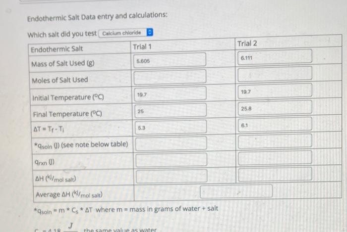 Endothermic Salt Data entry and calculations: Which | Chegg.com
