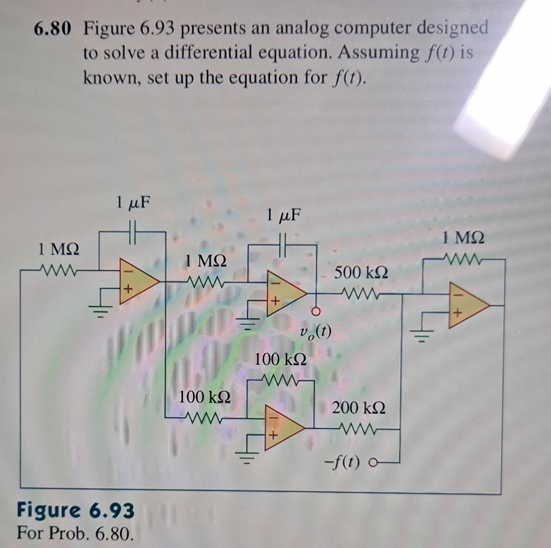 Solved 6.80 ﻿Figure 6.93 ﻿presents an analog computer | Chegg.com