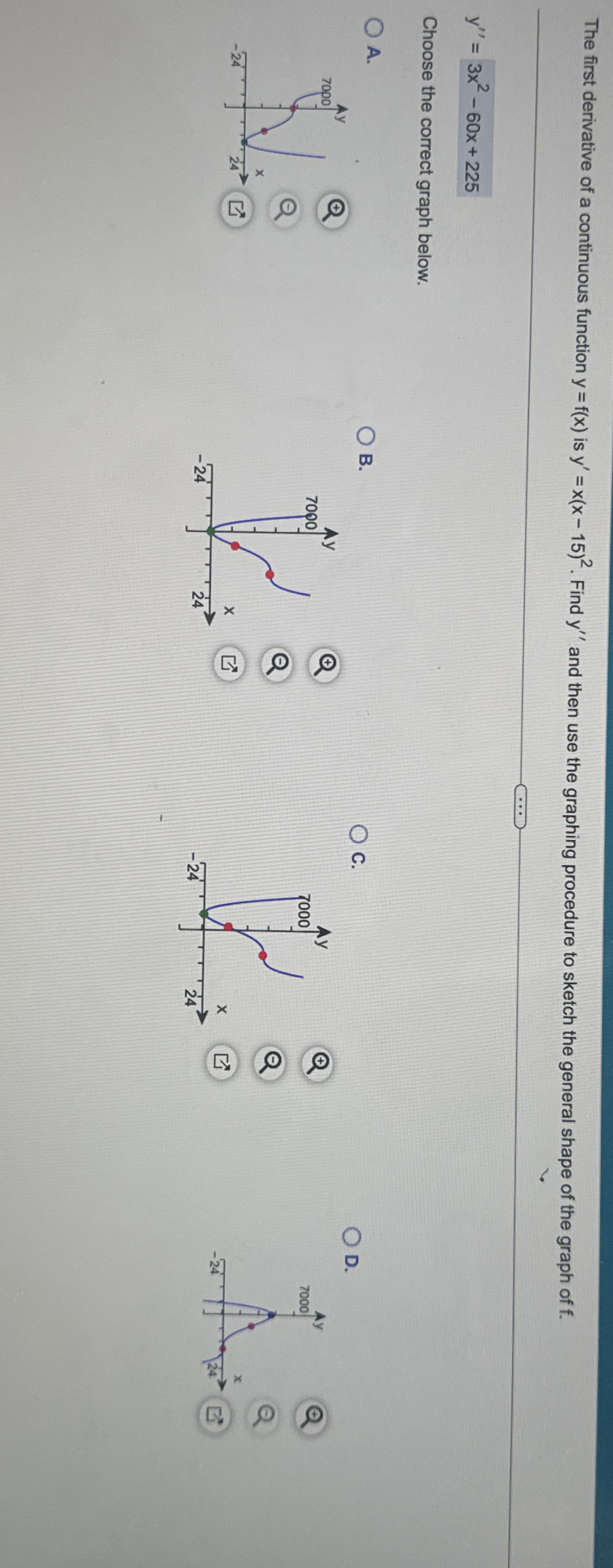 Solved The first derivative of a continuous function y=f(x) | Chegg.com