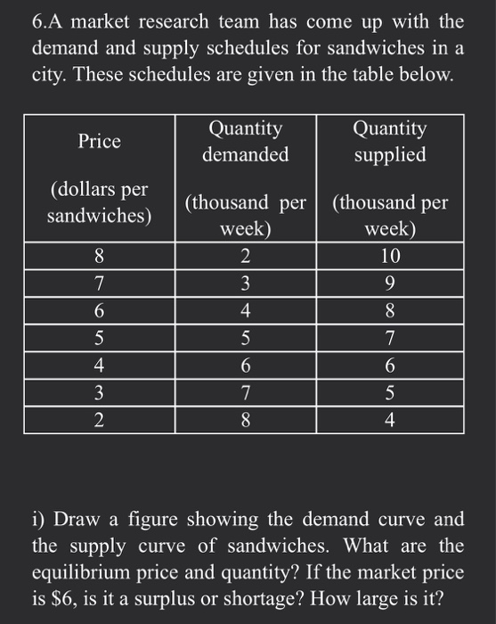 Solved 1. Optimal decisions are made at the margin. Is this | Chegg.com