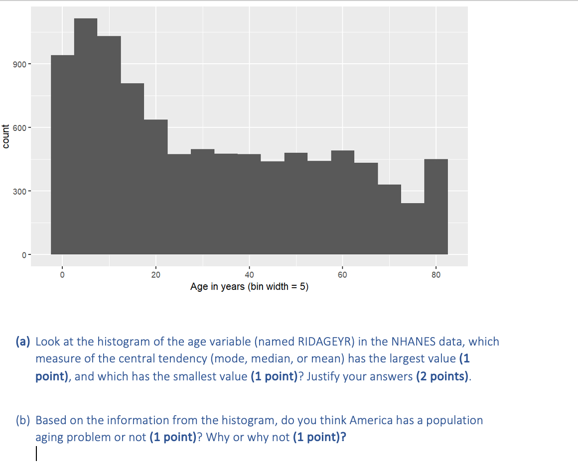 Solved (a) ﻿Look at the histogram of the age variable (named | Chegg.com