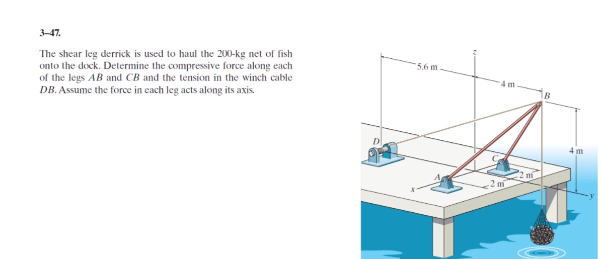 Solved 3-47.The shear leg derrick is used to haul the 200-kg | Chegg.com