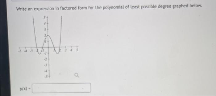 Solved Write an expression in factored form for the | Chegg.com