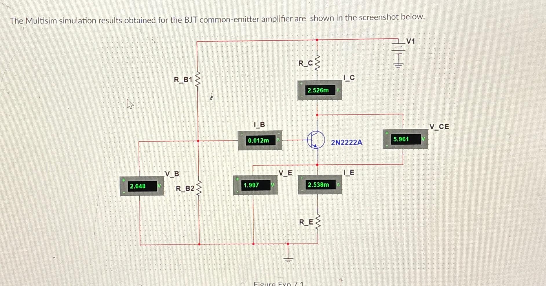 Solved The Multisim simulation results obtained for the BJT | Chegg.com