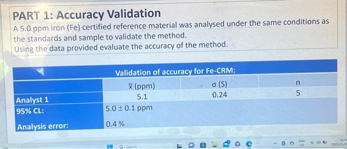 PART 1: Accuracy Validation A 5.0ppm iron (Fe) | Chegg.com