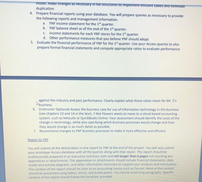 Solved Y Not Flowers Project Description and Requirements Y | Chegg.com