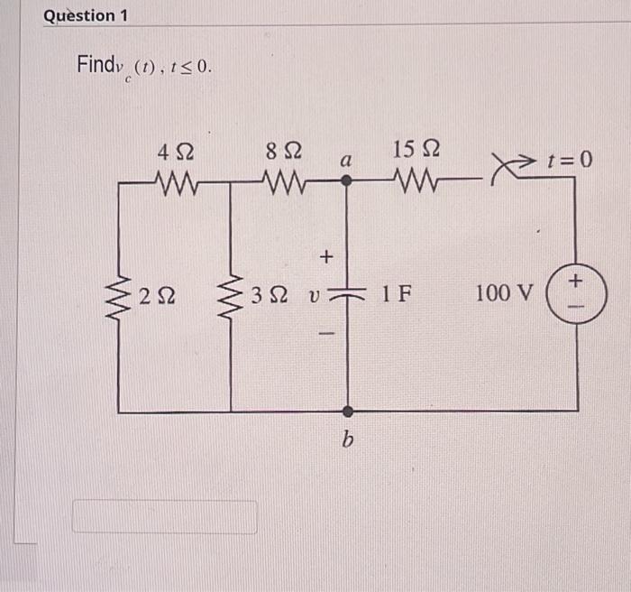 Solved Find vc(t),t≤0. | Chegg.com
