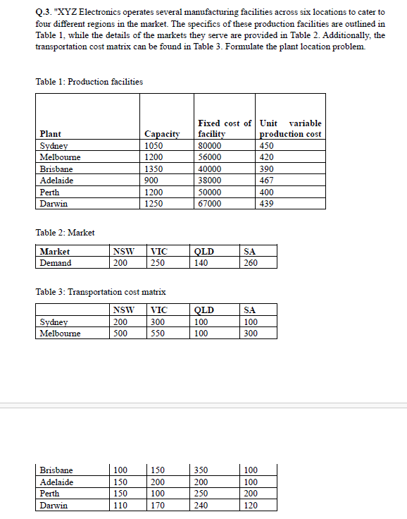Solved "XYZ Electronics operates several manufacturing | Chegg.com