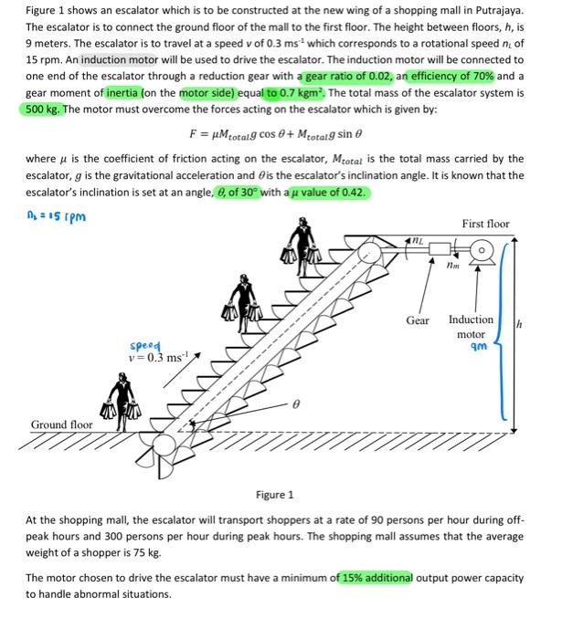 Solved Figure 1 shows an escalator which is to be | Chegg.com