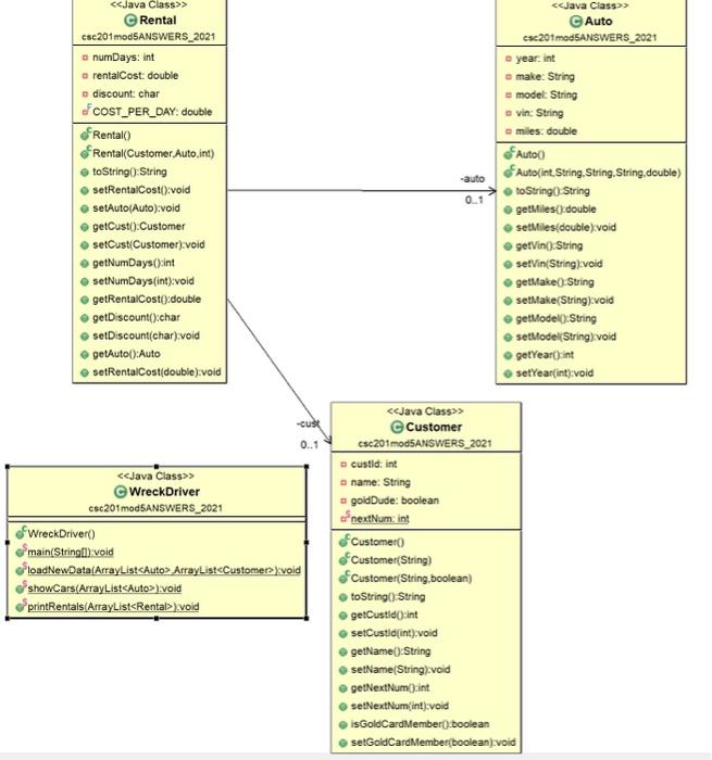 Solved Wrecker Driver) mport java.util.*; mport java.text.*; | Chegg.com