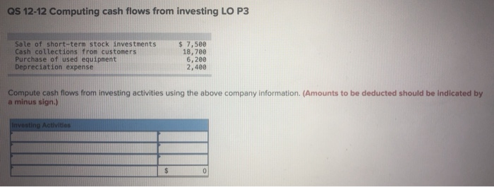 Solved QS 12-12 Computing cash flows from investing LO P3 | Chegg.com