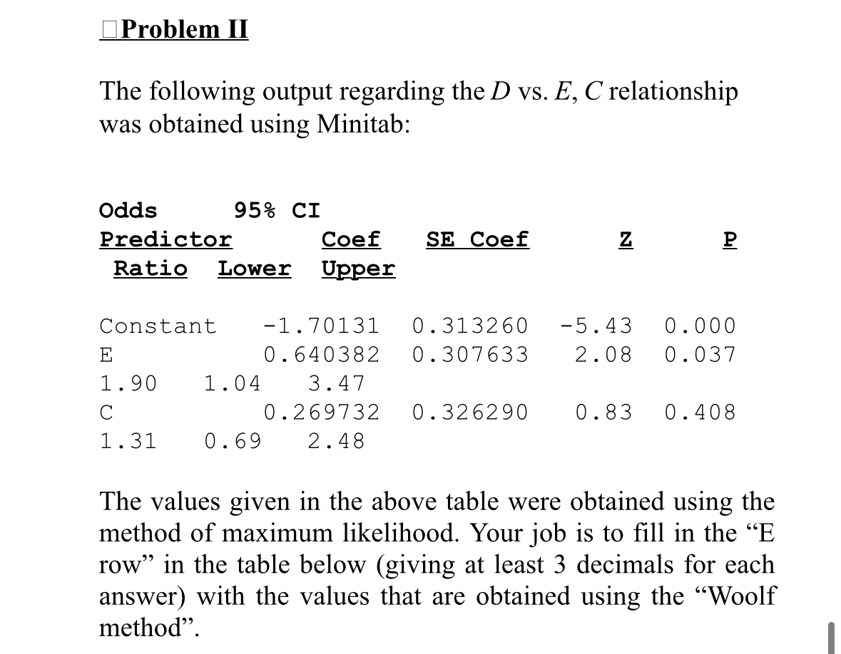 Solved ﻿Problem IIThe following output regarding the D | Chegg.com