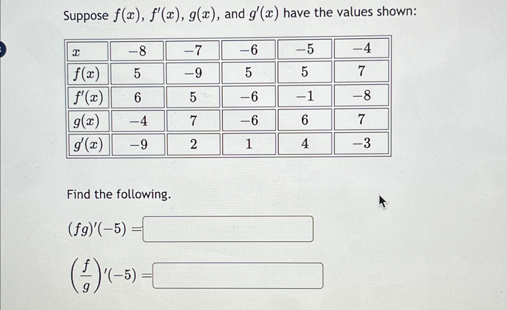 Solved Suppose f(x),f'(x),g(x), ﻿and g'(x) ﻿have the values | Chegg.com
